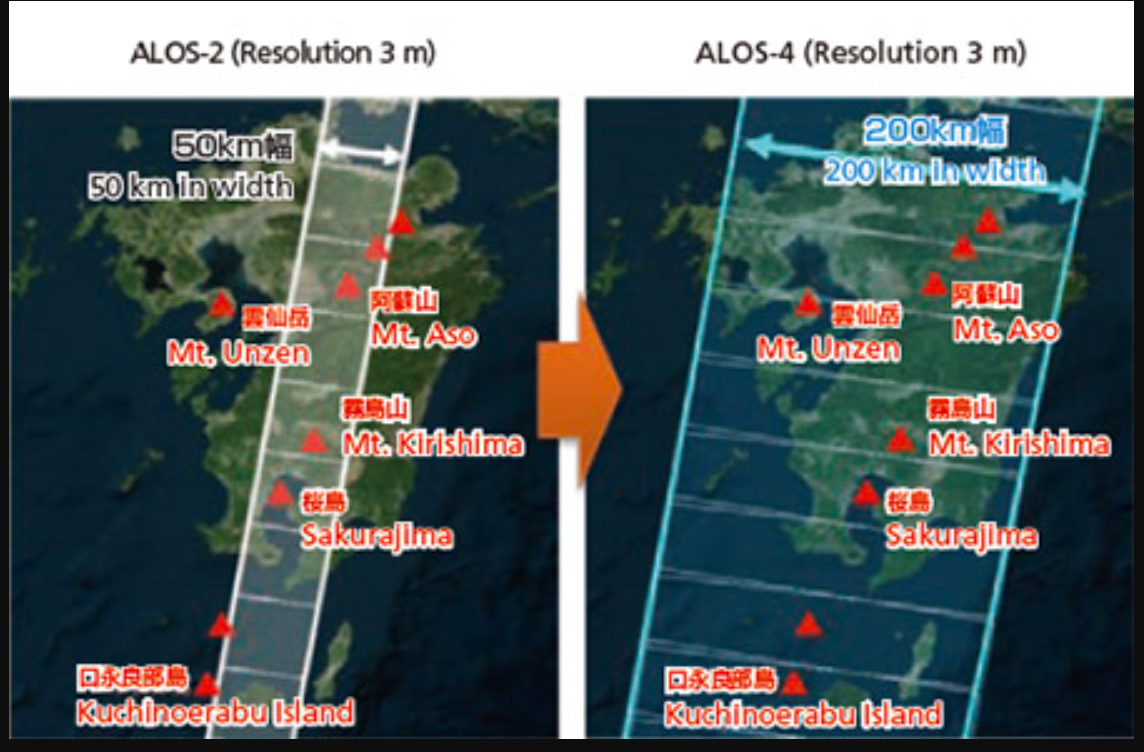 ALOS卫星 | 地信遥感数据汇