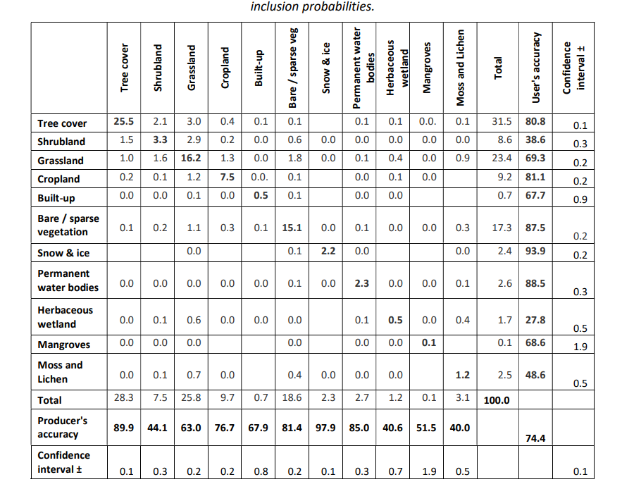 ESA_WorldCover_2020_10m | 地信遥感数据汇
